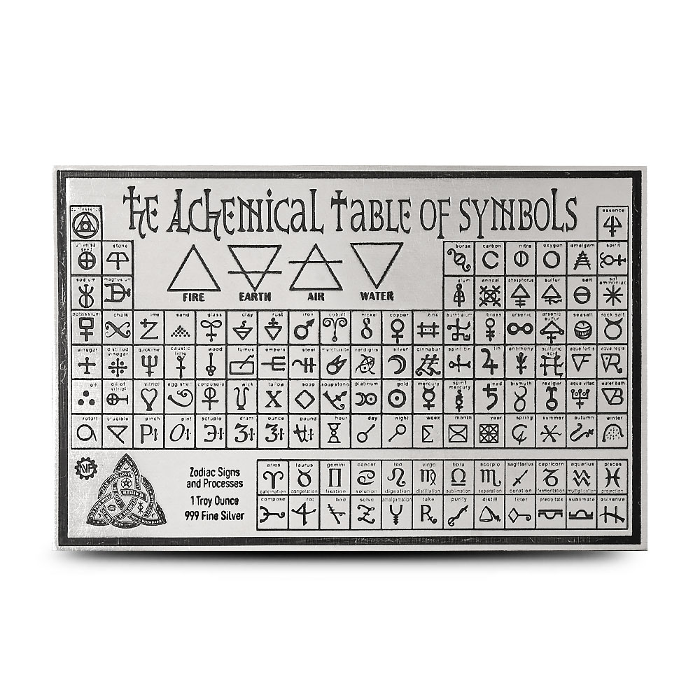 Buy 1 oz North View Products Alchemical Table of Symbols Silver Card ...